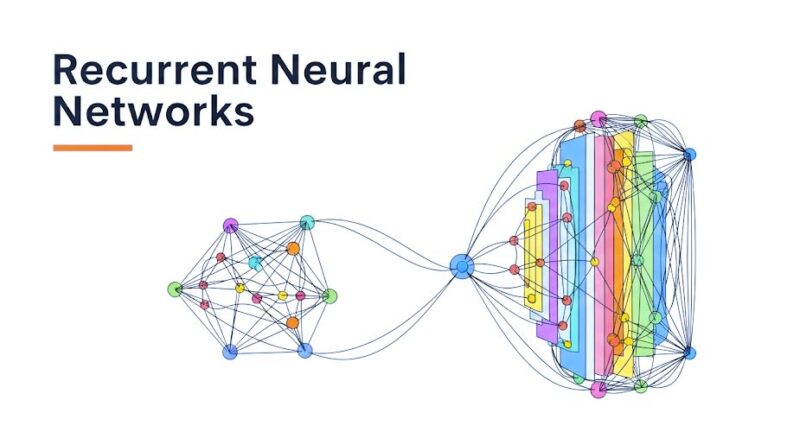 Recurrent Neural Networks (شبکه‌های عصبی بازگشتی) - کرک بیت - فروش کرک نرم افزار